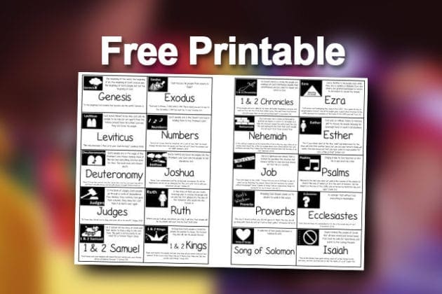 Free Printable: Bible Book Flashcards