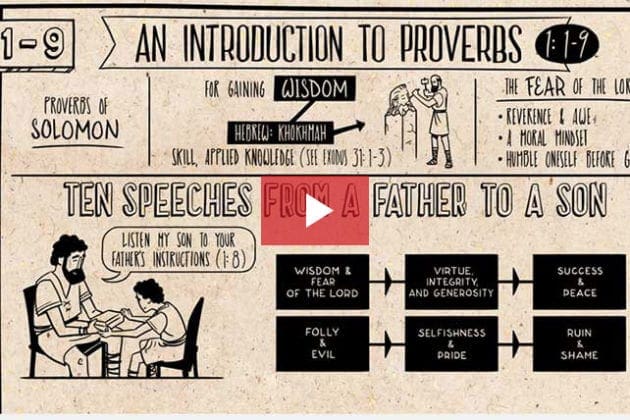 Understanding Proverbs - Great Video