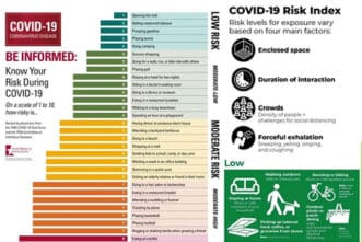 Texas Medical Association: Religious Services Are Among Highest Risk ...