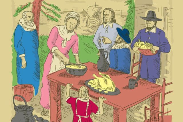 What Is Thanksgiving Day?