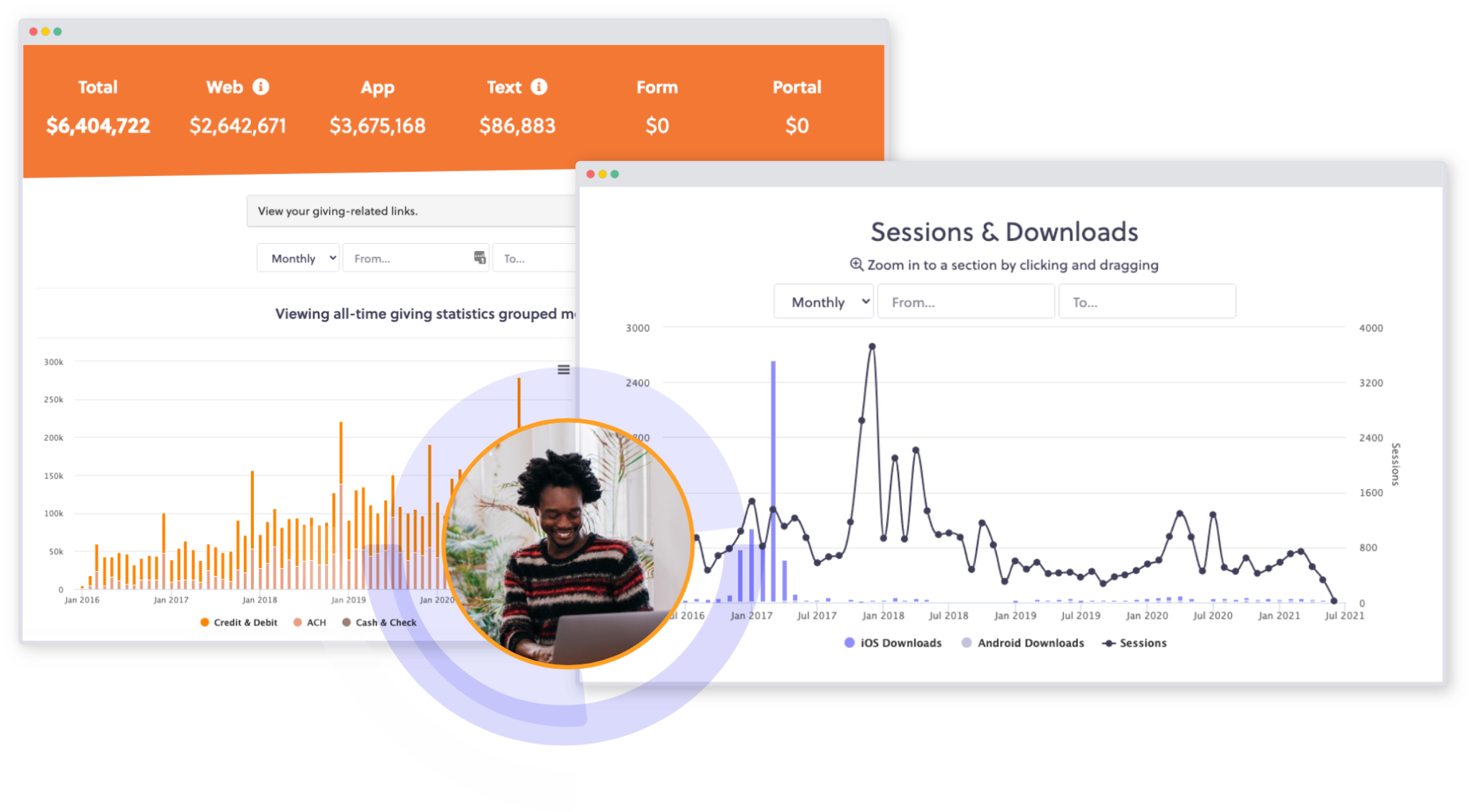 5 Ways to Use Church Metrics Review for Deeper Engagement