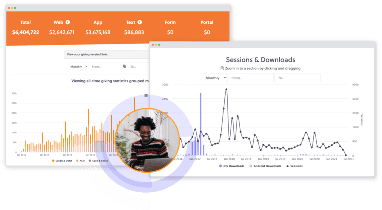 5 Ways to Use Church Metrics Review for Deeper Engagement